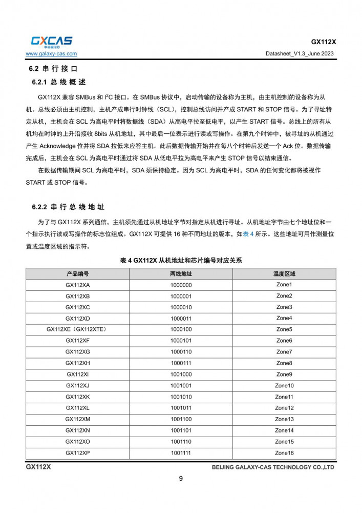 GX112XE datasheet page 9