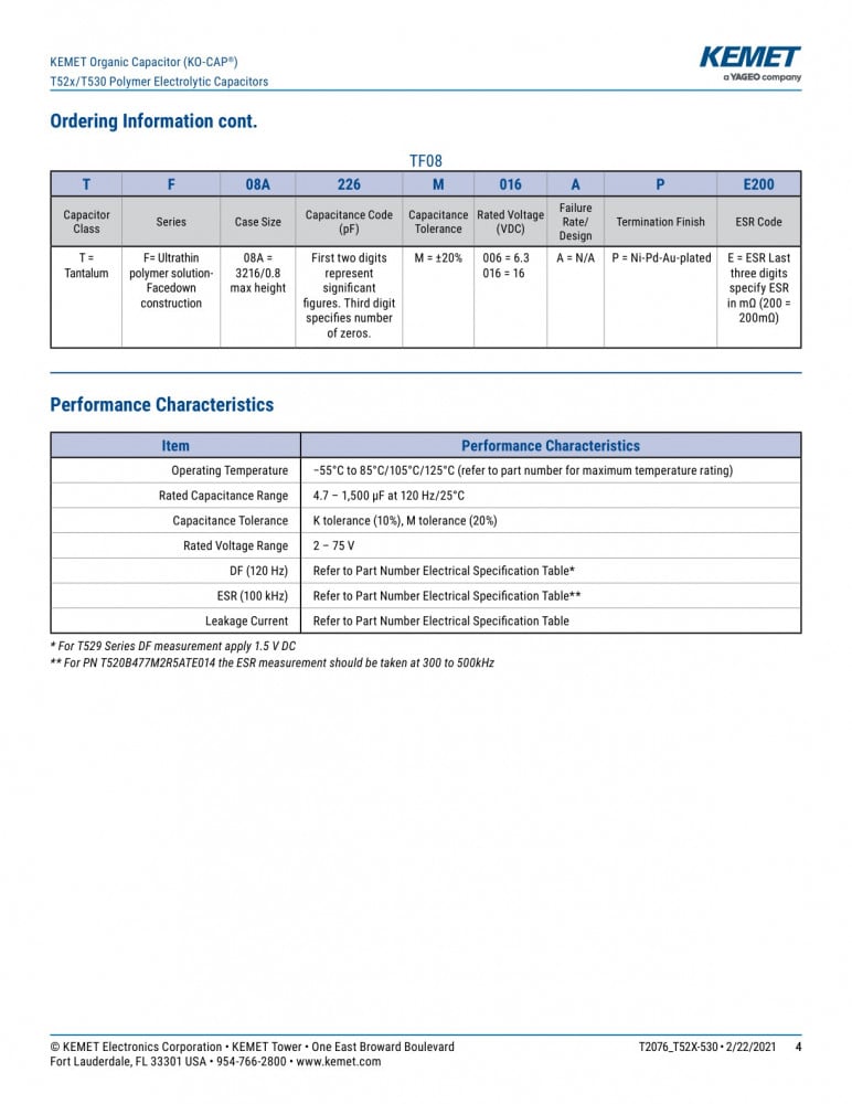 KEMET KO-CAP datasheet page 4