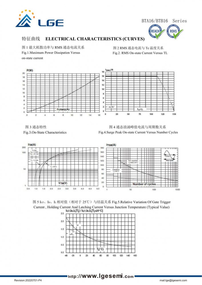 BTB16-600B datasheet page 4