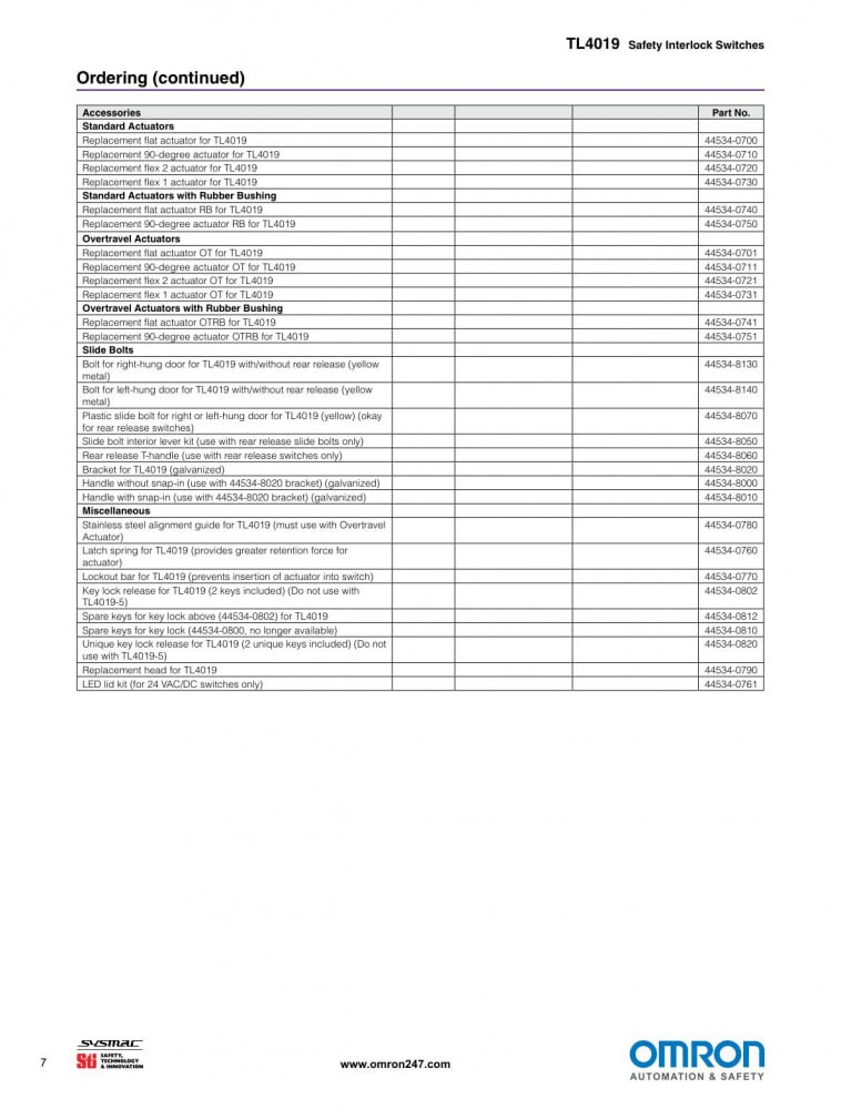 TL4019 documentation page 8