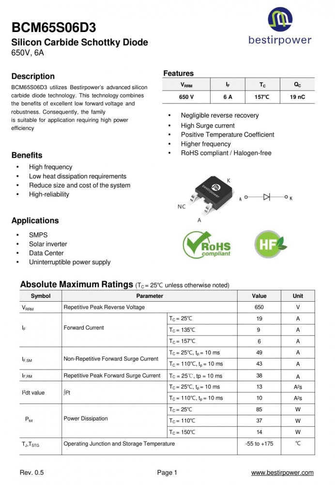BCM65S06D3 datasheet page 1