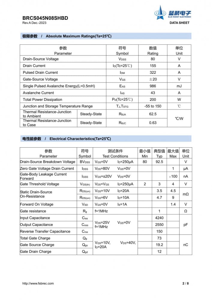 BRCS045N08SHBD datasheet page 2