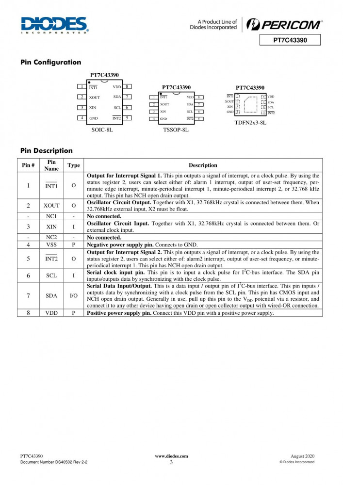 PT7C43390 datasheet page 3