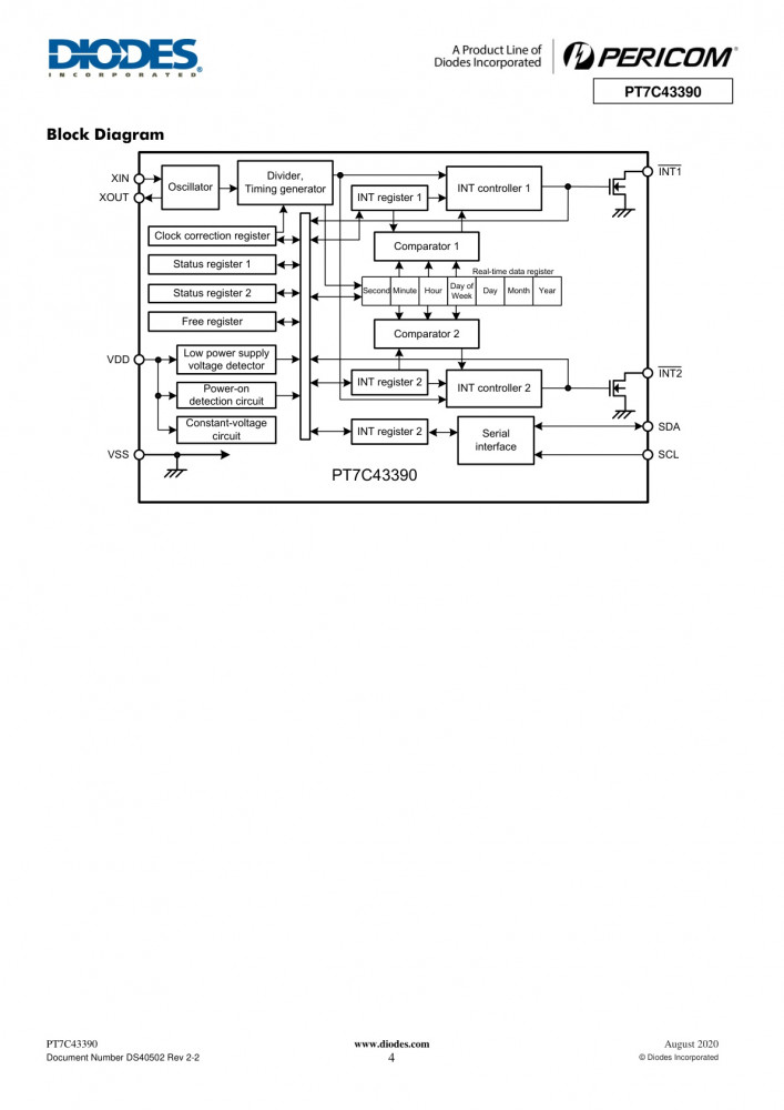 PT7C43390 datasheet page 4