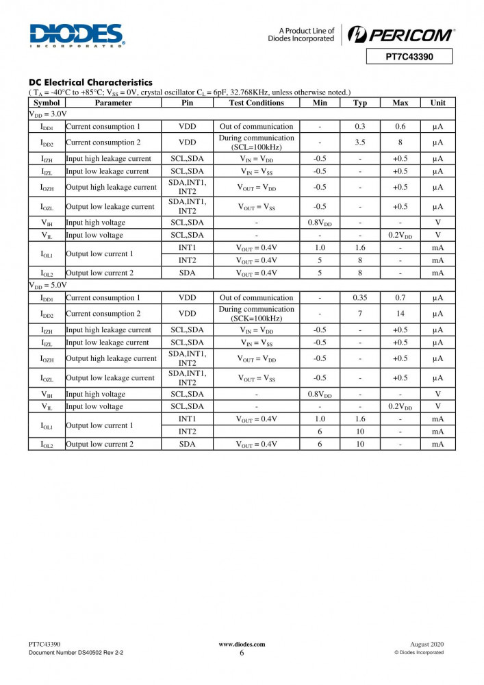 PT7C43390 datasheet page 6