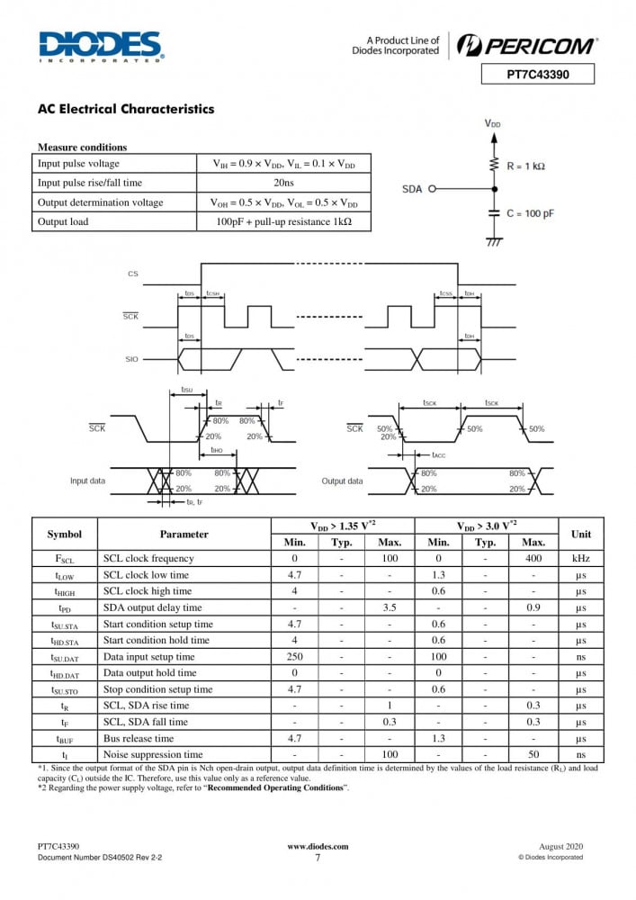 PT7C43390 datasheet page 7