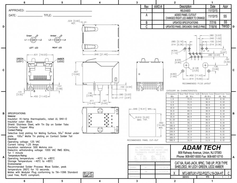ADAM TECH connector drawing reference for MTJ-88TUX1-FS2-PG2T-L19-C6A-HT