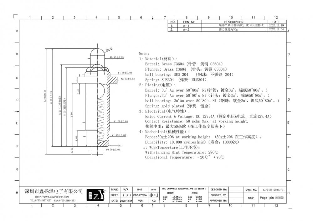YZP0435-25067-01 specification page 3