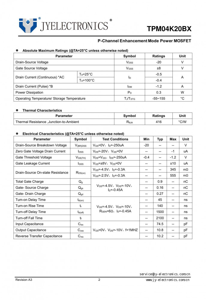 TPM04K20BX datasheet page 2