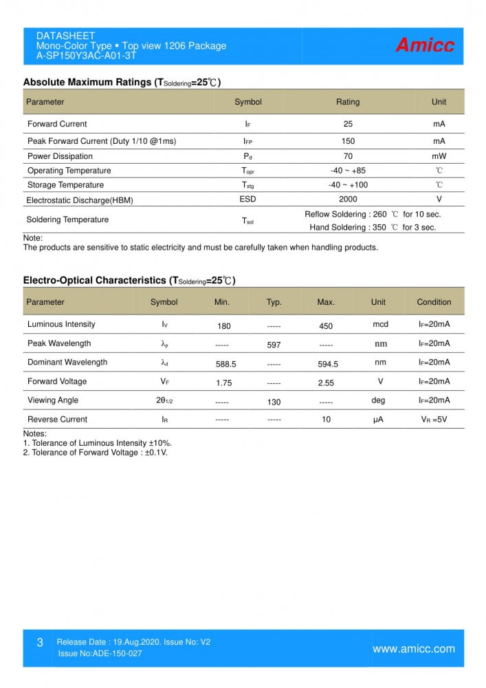 A-SP150Y3AC-A01-3T datasheet page 3