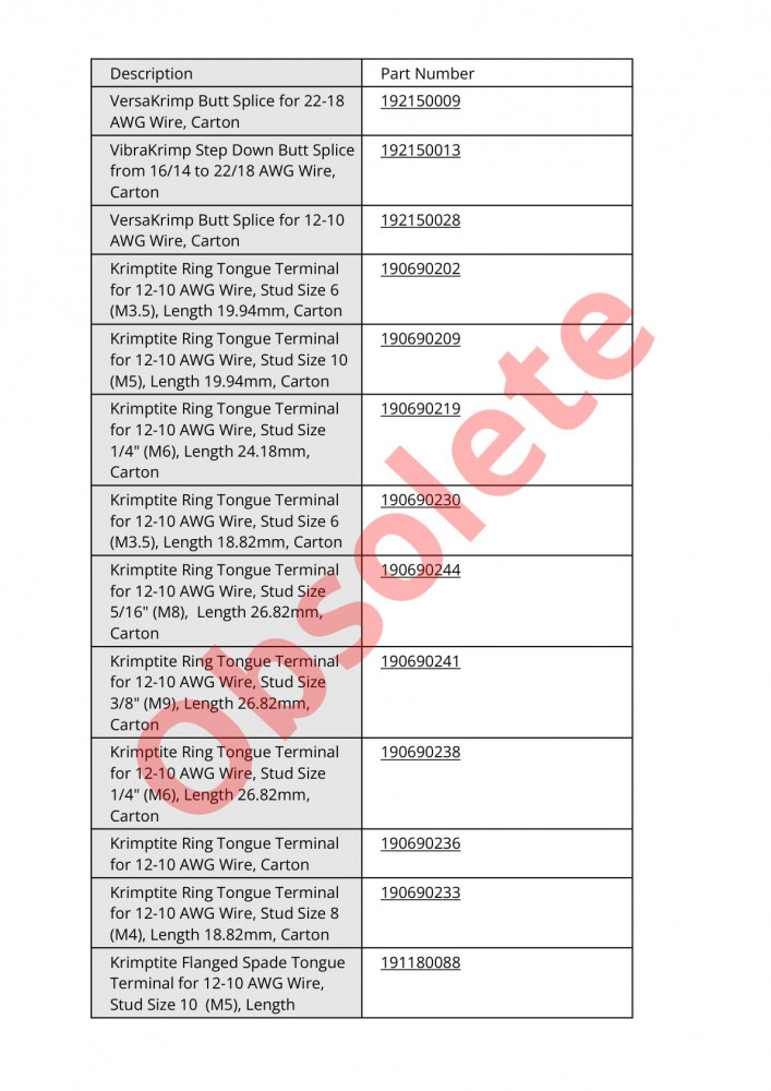 Document page 3 for product reference
