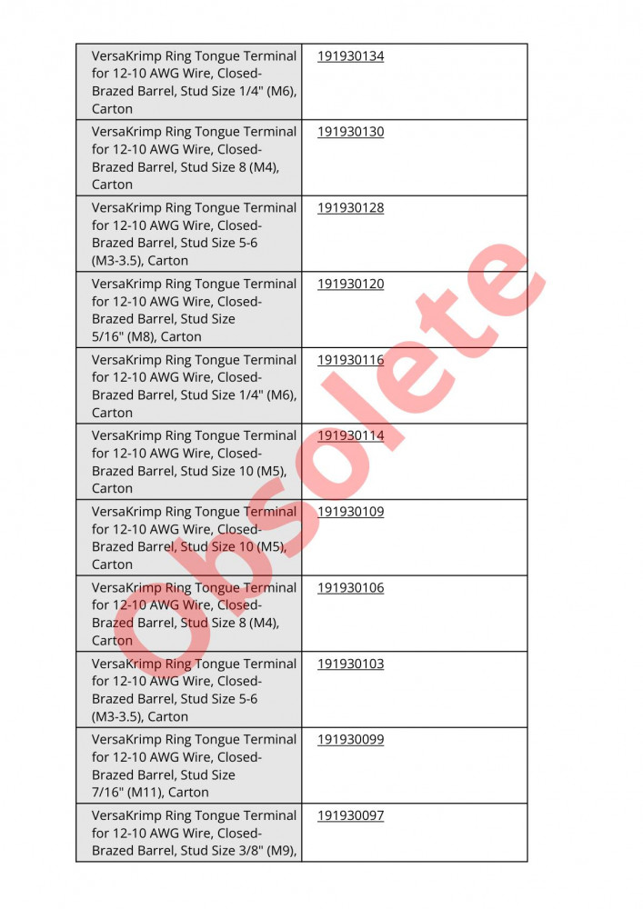 Document page 5 for product reference