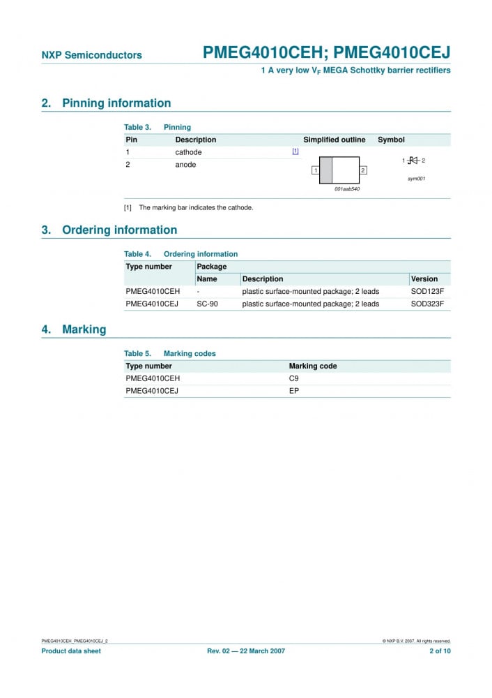 PMEG4010CEH datasheet page 3