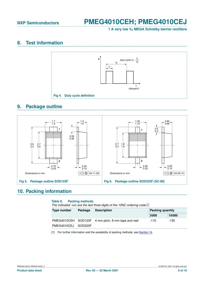 PMEG4010CEH datasheet page 7