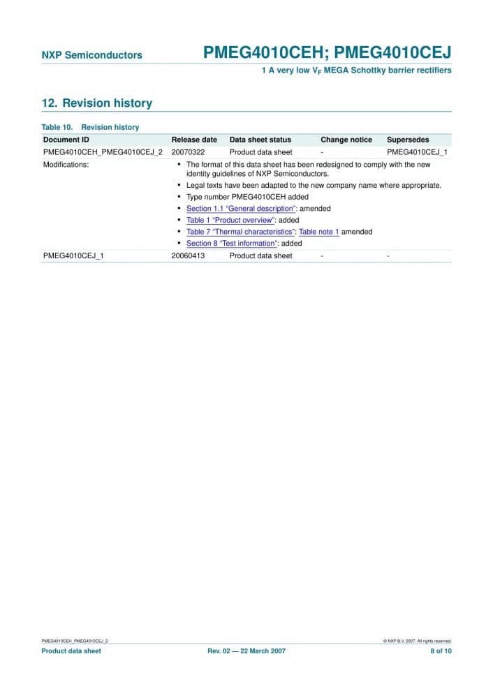 PMEG4010CEH datasheet page 9