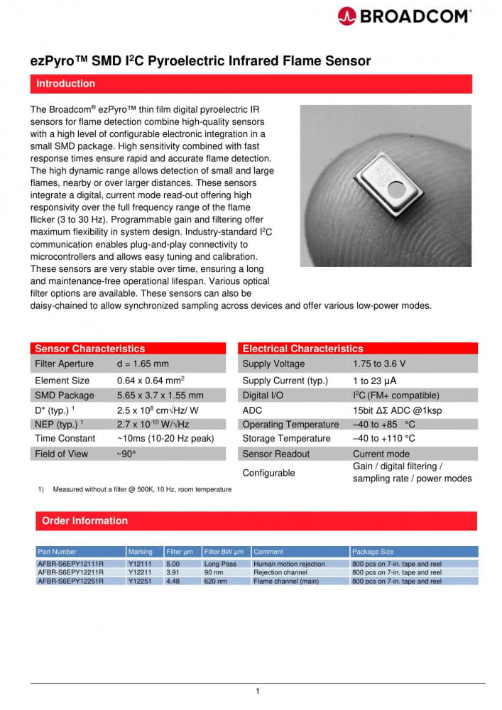 AFBR-S6EPY12211R datasheet page 1