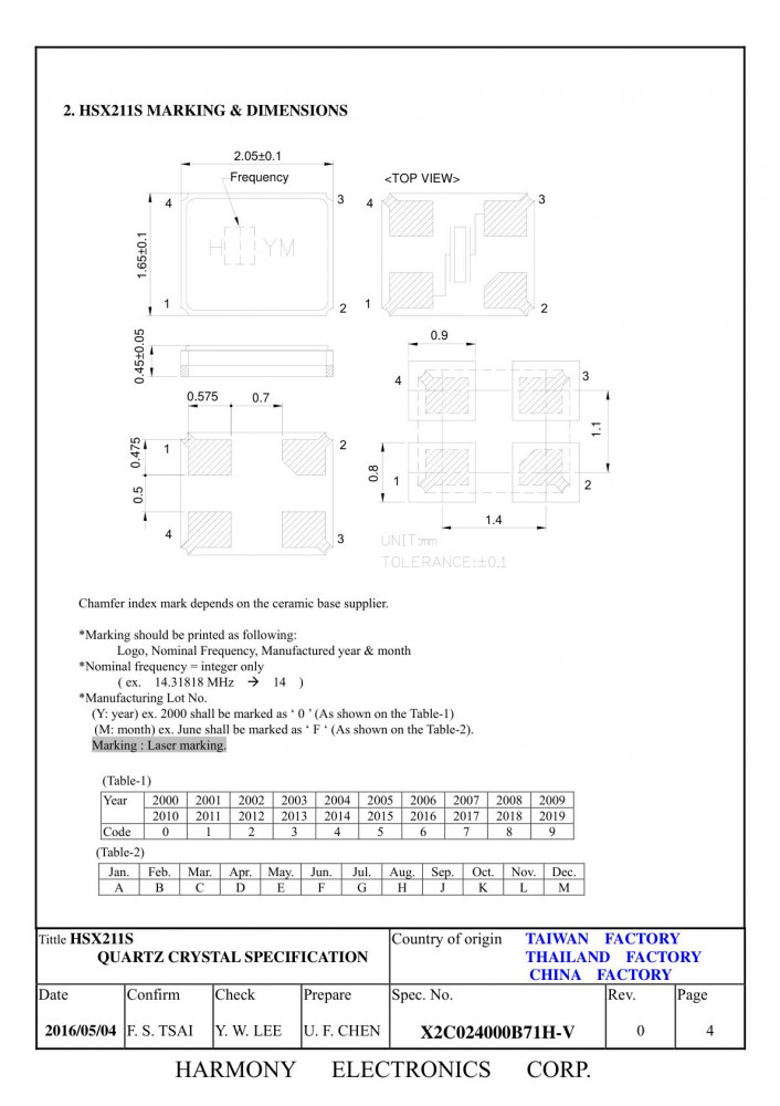 HELE X2C024000B71H-V specification page 4