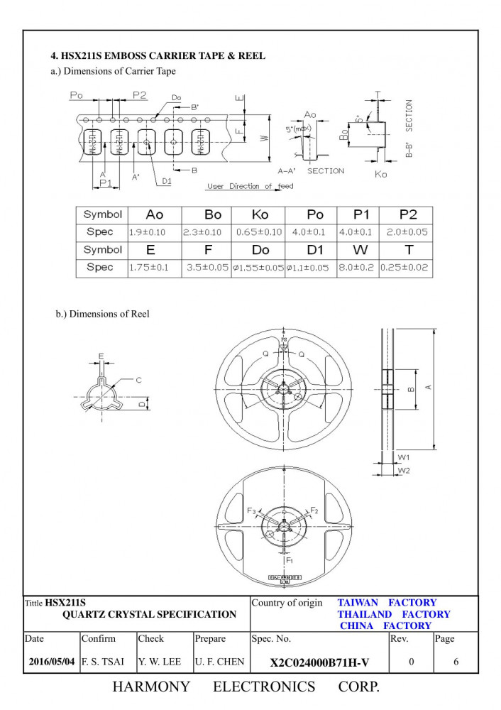 HELE X2C024000B71H-V specification page 6