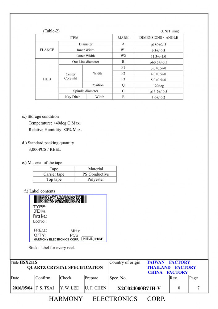 HELE X2C024000B71H-V specification page 7