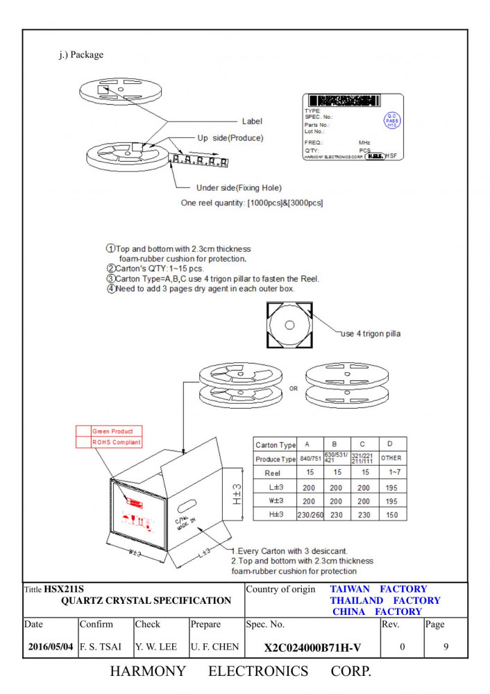 HELE X2C024000B71H-V specification page 9