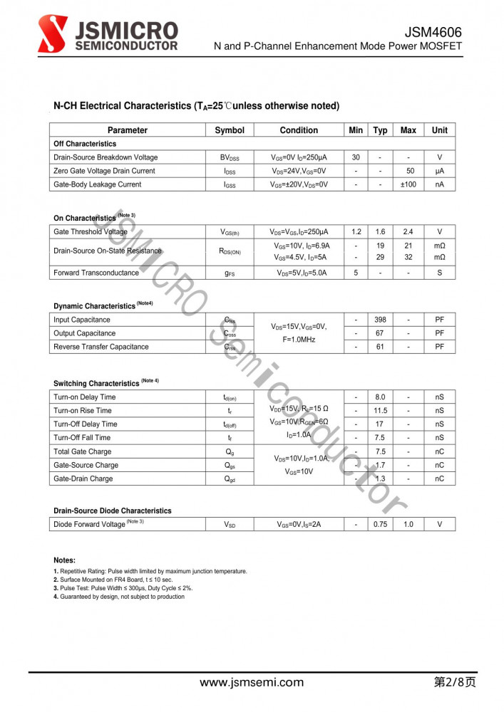 JSM4606 datasheet page 2