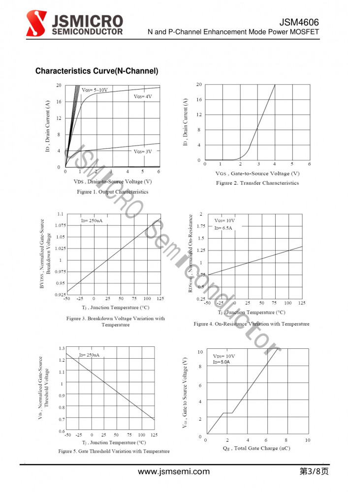 JSM4606 datasheet page 3