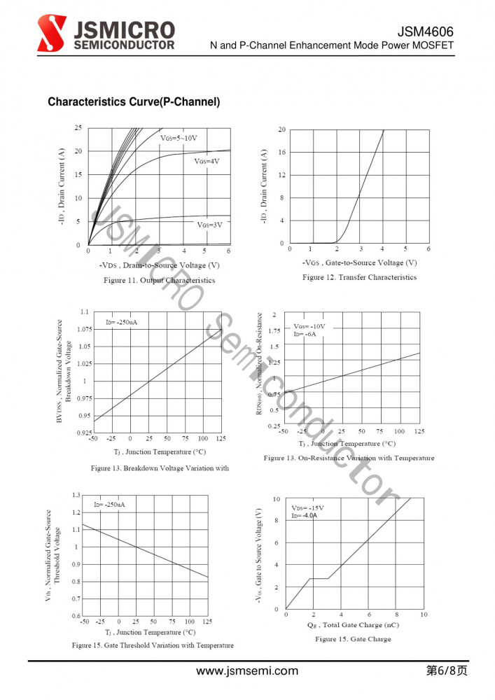 JSM4606 datasheet page 6