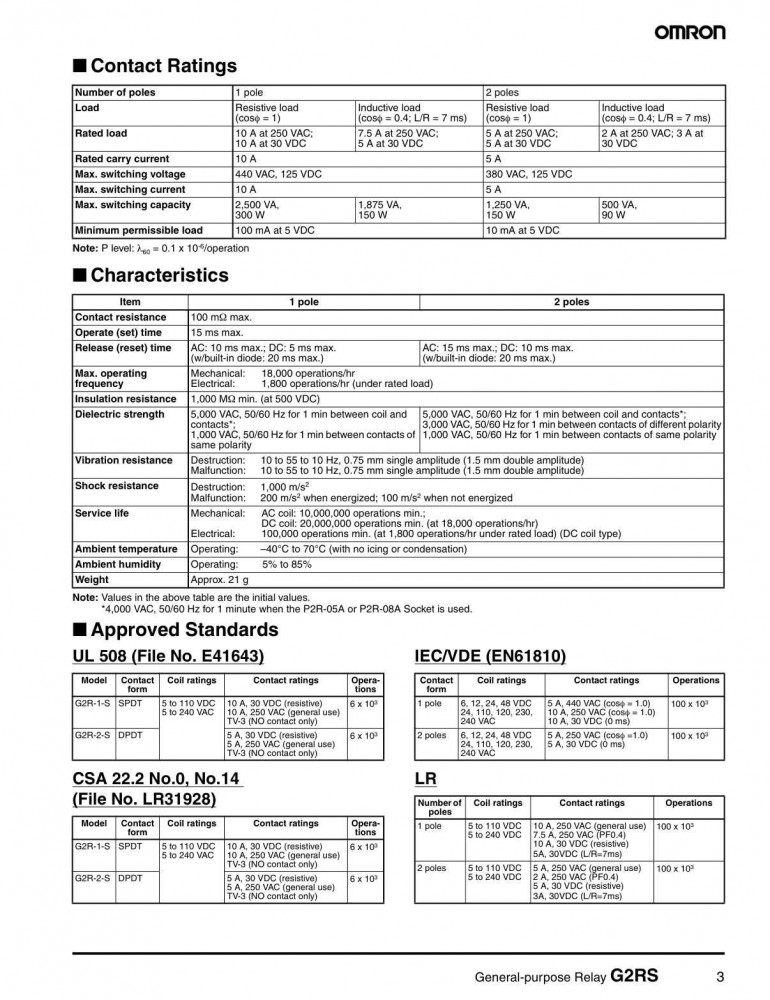 P2R-05P documentation page 5