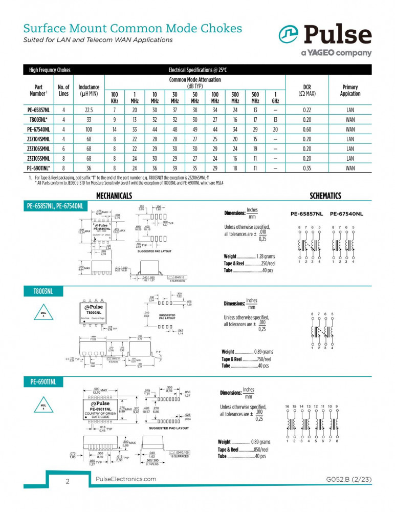 PE-65855NLT datasheet page 2