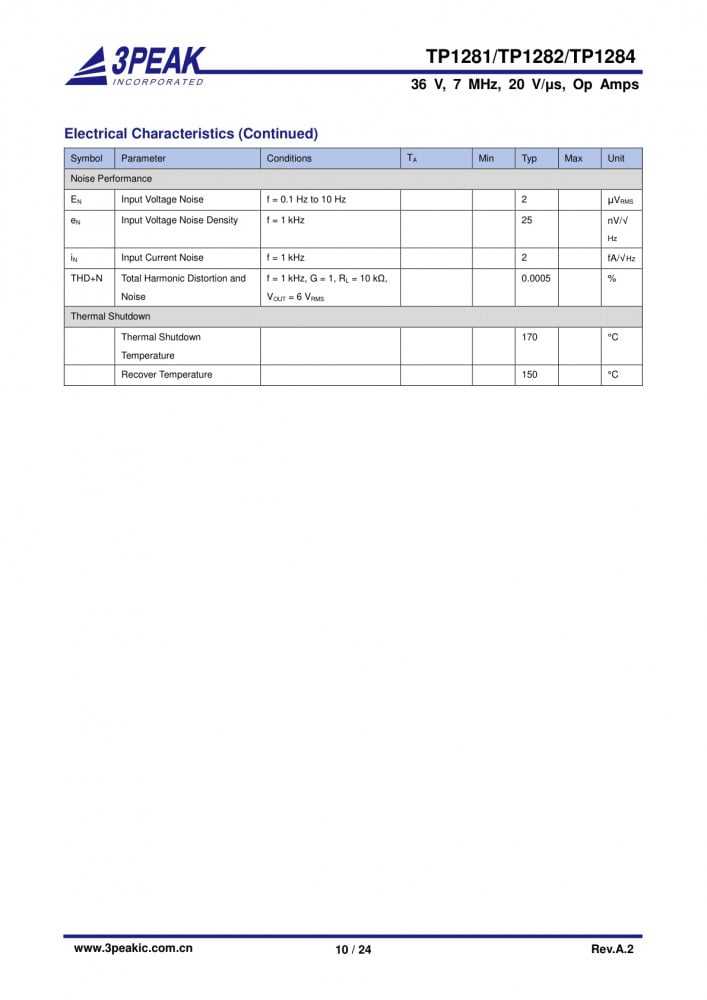 TP1281L1-TR datasheet page 10