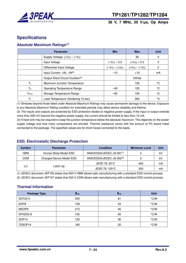 TP1281L1-TR datasheet page 7