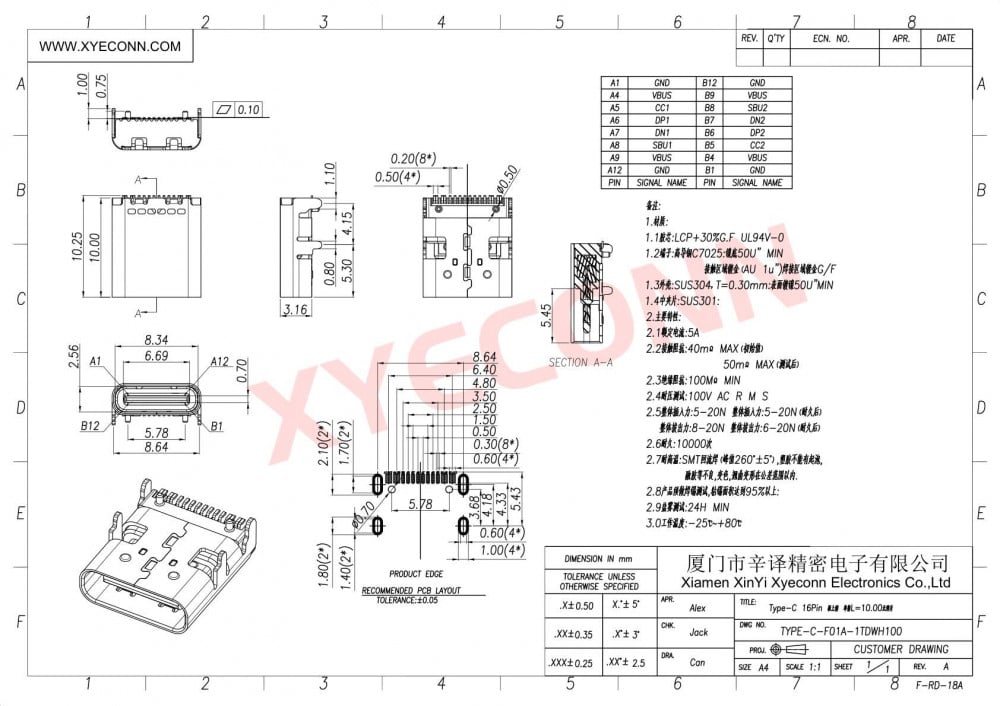 TYPE-C-F01A-1TDWH100 technical drawing page 1