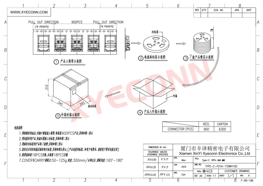 TYPE-C-F01A-1TDWH100 technical drawing page 2