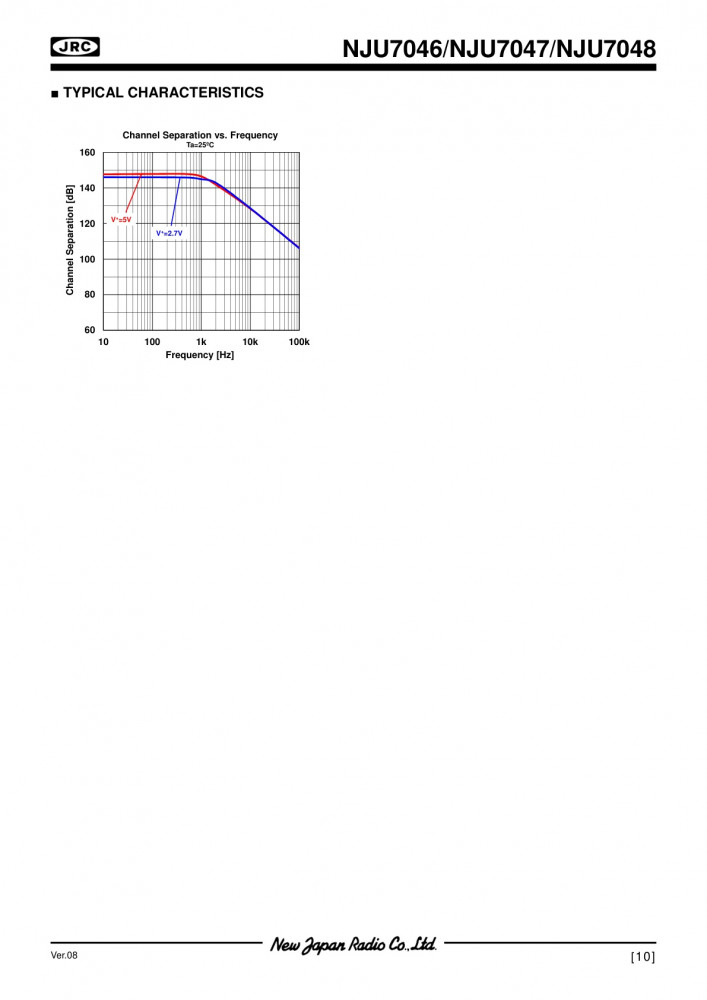 NJU7047 datasheet preview, page 10