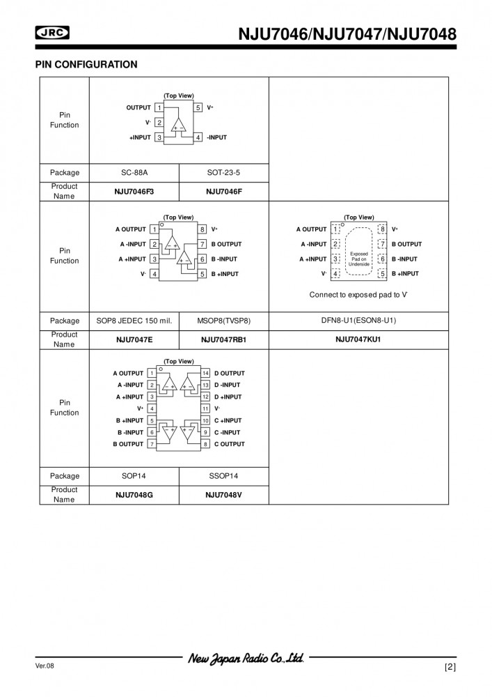 NJU7047 datasheet preview, page 2