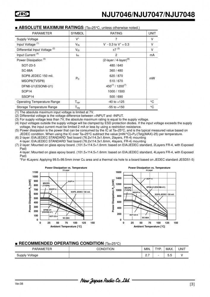 NJU7047 datasheet preview, page 3
