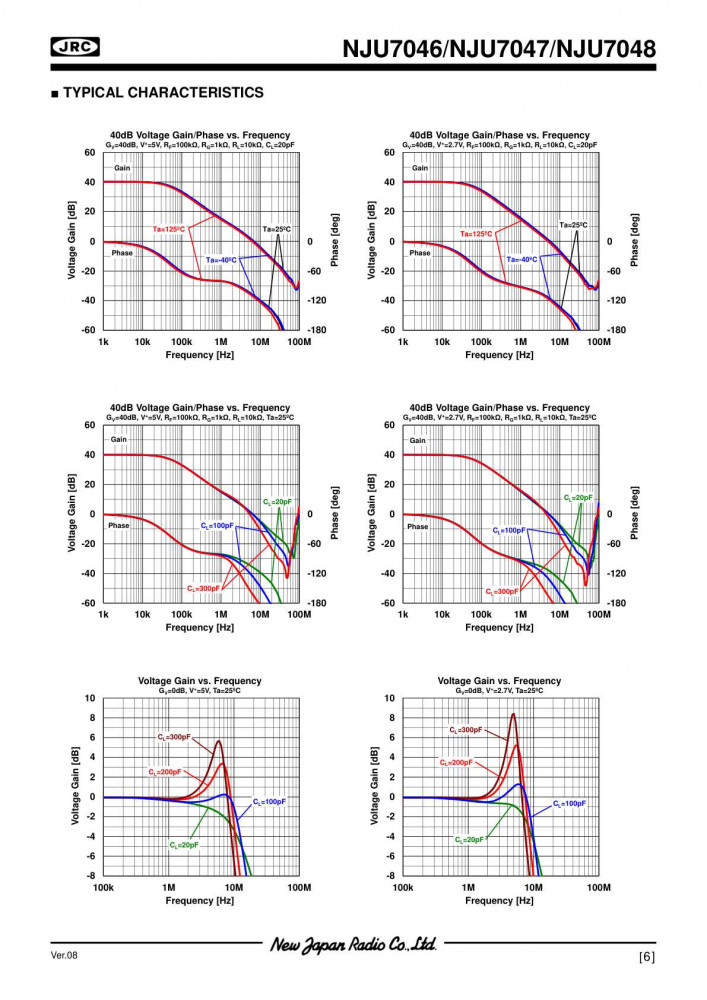 NJU7047 datasheet preview, page 6