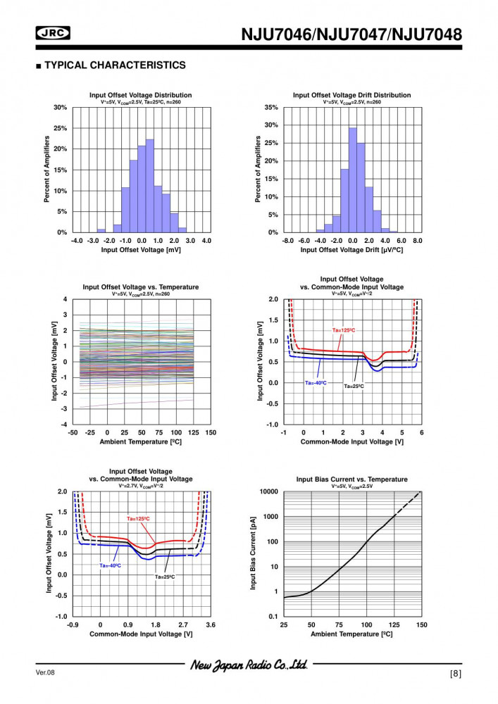 NJU7047 datasheet preview, page 8