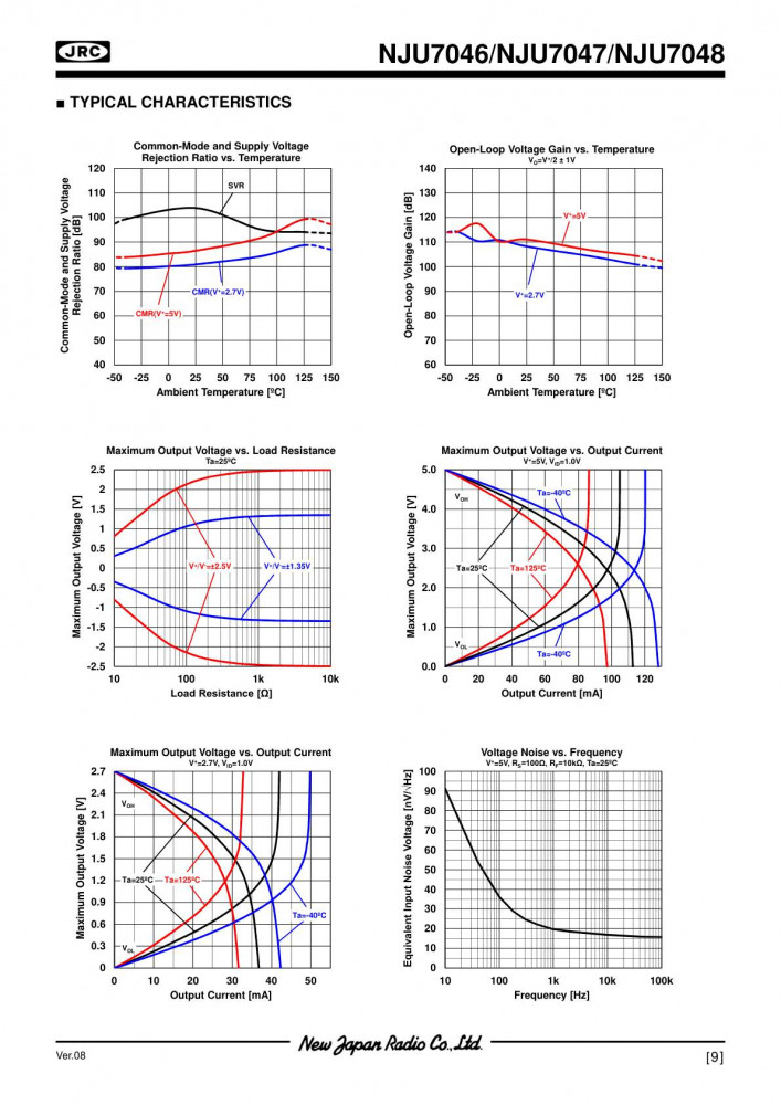 NJU7047 datasheet preview, page 9