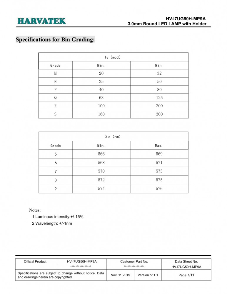 HV-I7UG50H-MP9A datasheet page 7