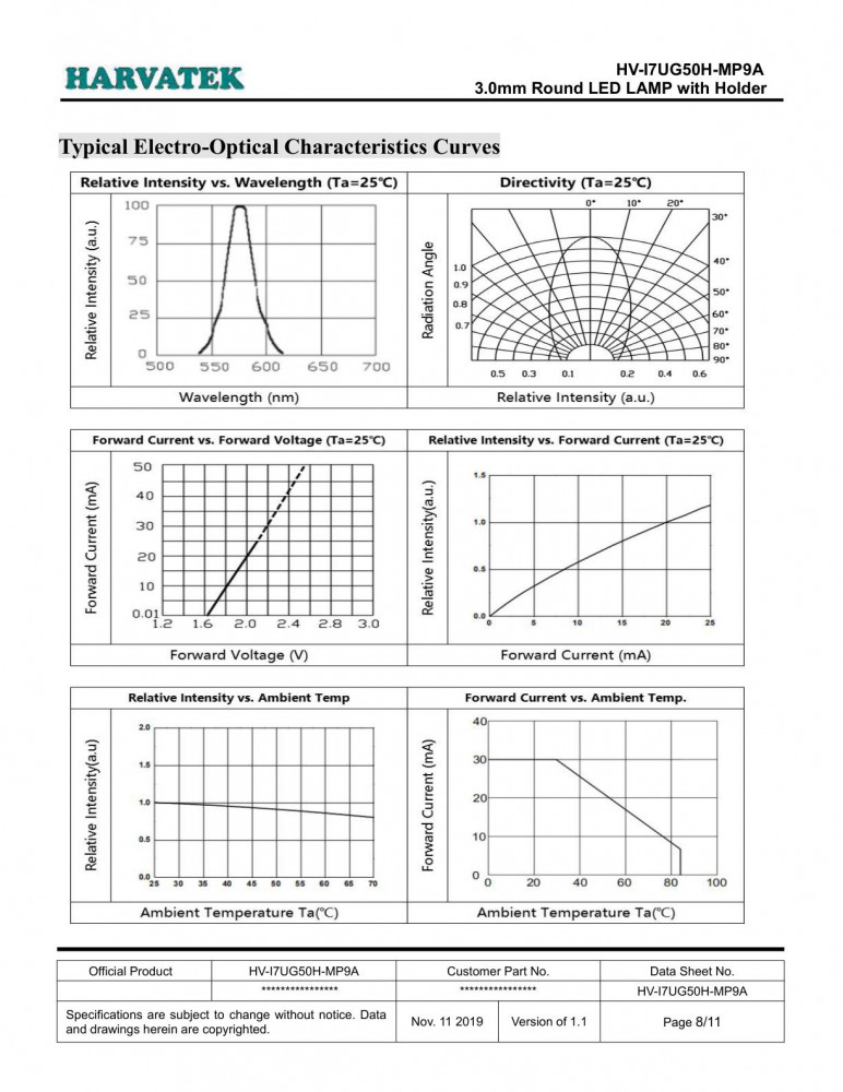 HV-I7UG50H-MP9A datasheet page 8
