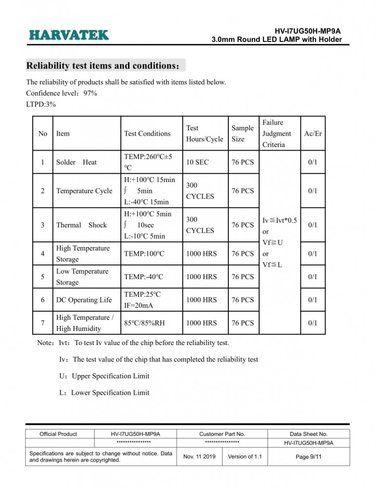HV-I7UG50H-MP9A datasheet page 9