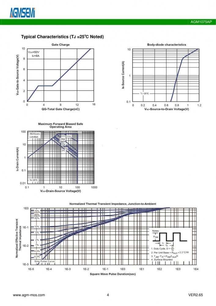 AGM1075AP datasheet page 4