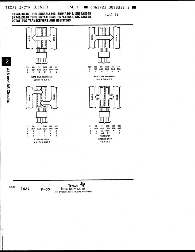 74ALS647-1NT datasheet page 3
