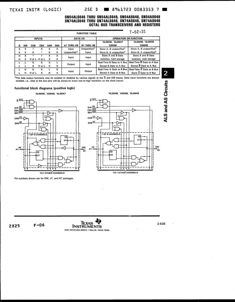 74ALS647-1NT datasheet page 4