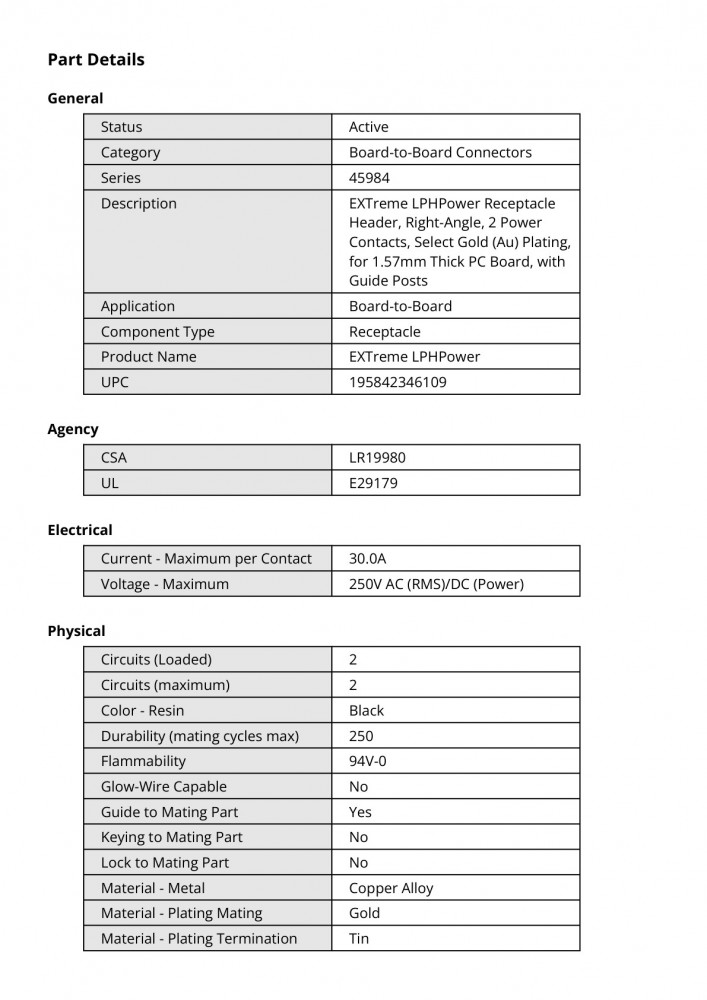 MOLEX 459842932 technical document page 2