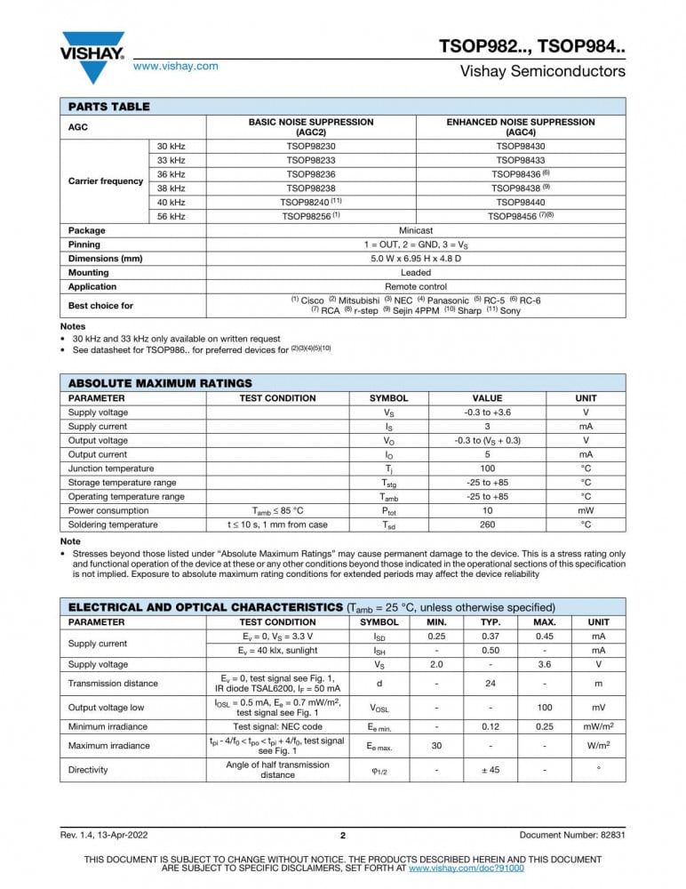 Vishay TSOP98240 datasheet page 2