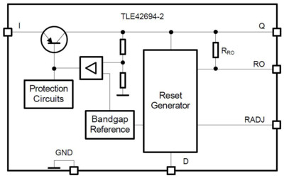 Infineon TLE42694-2EL Linear LDO Voltage Regulator for sale