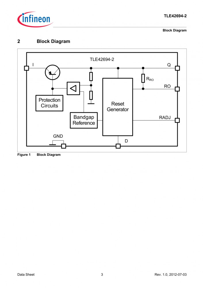 TLE42694-2EL datasheet page 3