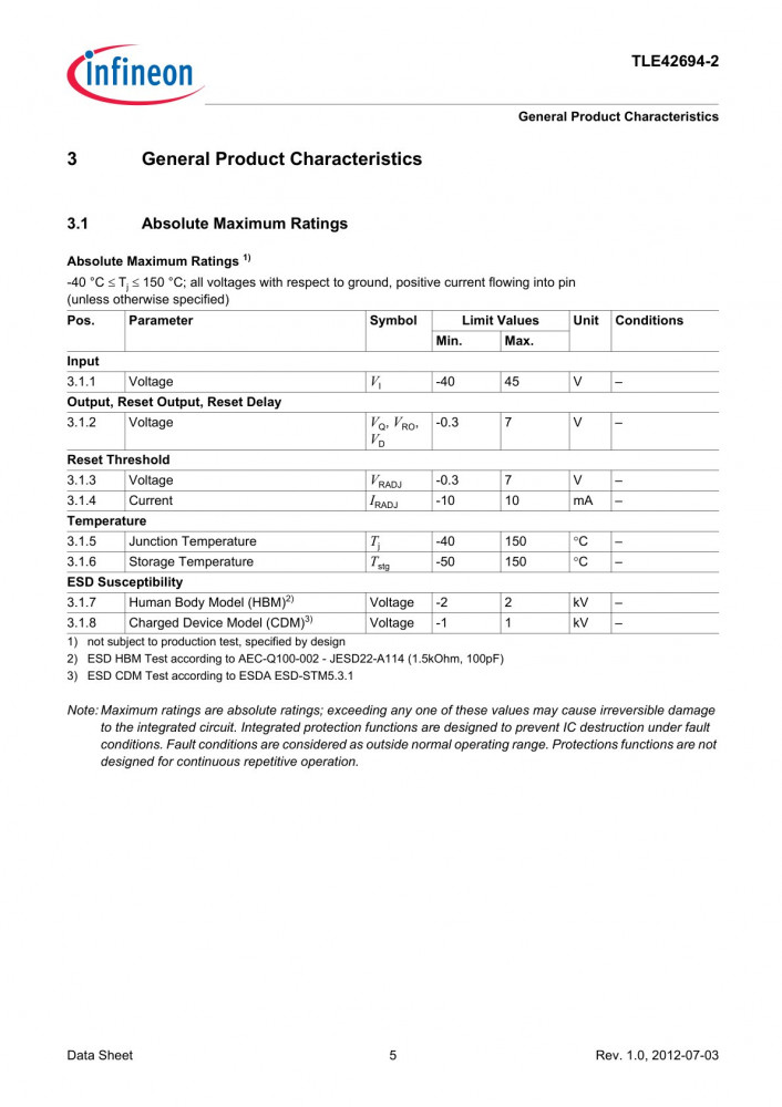 TLE42694-2EL datasheet page 5